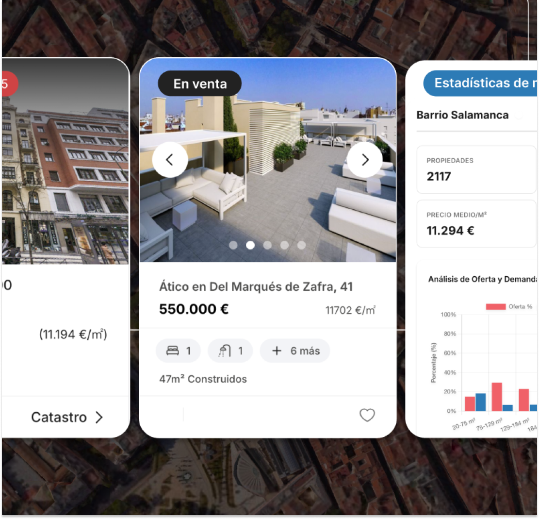 iRealty - Focus on what matters